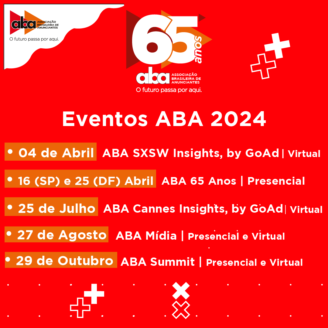 ABA Eventos 2024 – Associação Brasileira de Anunciantes
